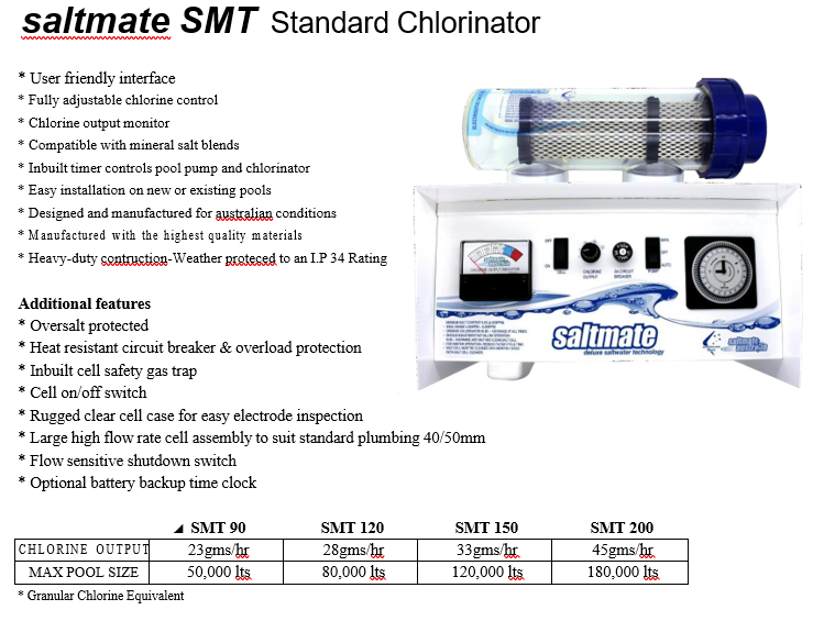 Saltmate SMT Standard Chlorinator – Zephyr Pool Supplies